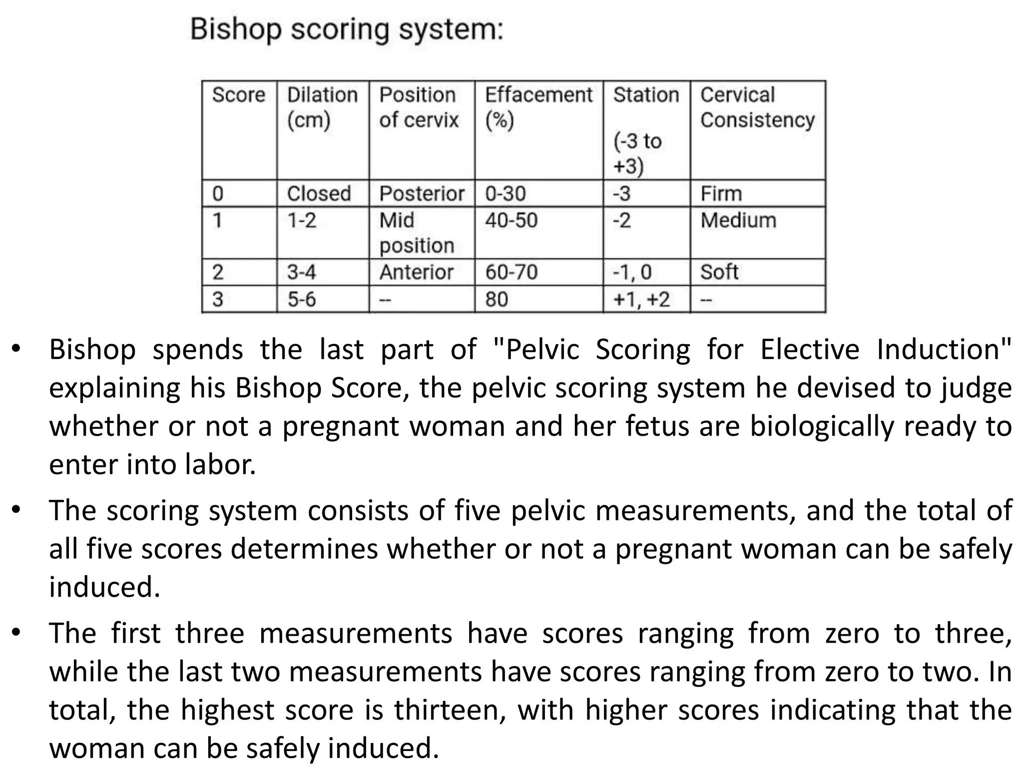 Cervical ripening and the bishop score | PPTX