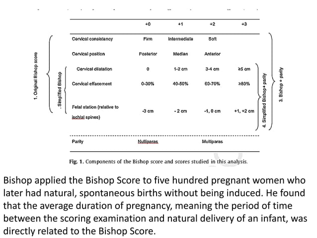 Cervical ripening and the bishop score | PPTX