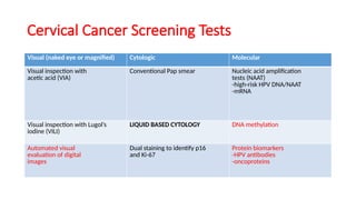 Ca cervix screening: Emphasison LBC.pptx