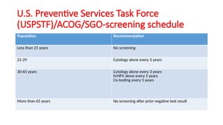 Ca cervix screening: Emphasison LBC.pptx