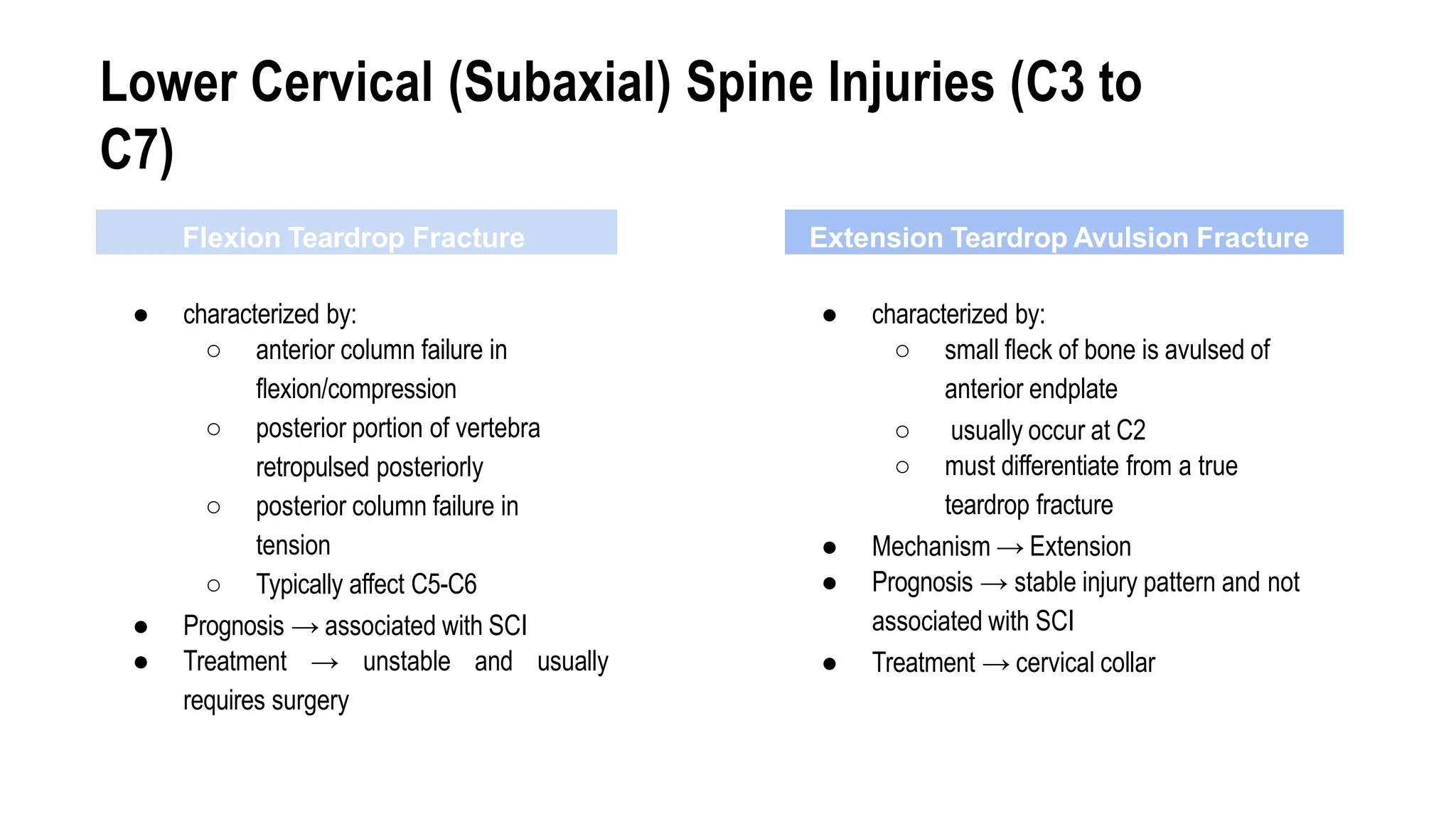 Cervical Spinal Cord Injury j- Yudi.pptx
