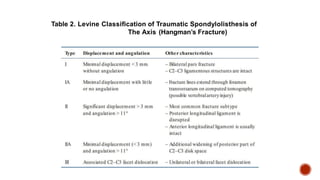 Cervical Spinal Cord Injury j- Yudi.pptx