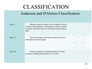 Cervical spine injury | PPTX