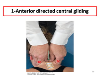 cervical spine mobilization manual therapy .pdf