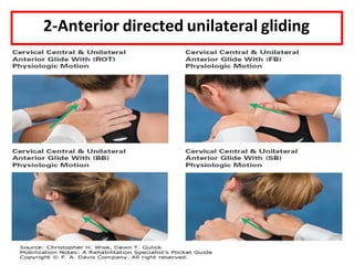 cervical spine mobilization manual therapy .pdf