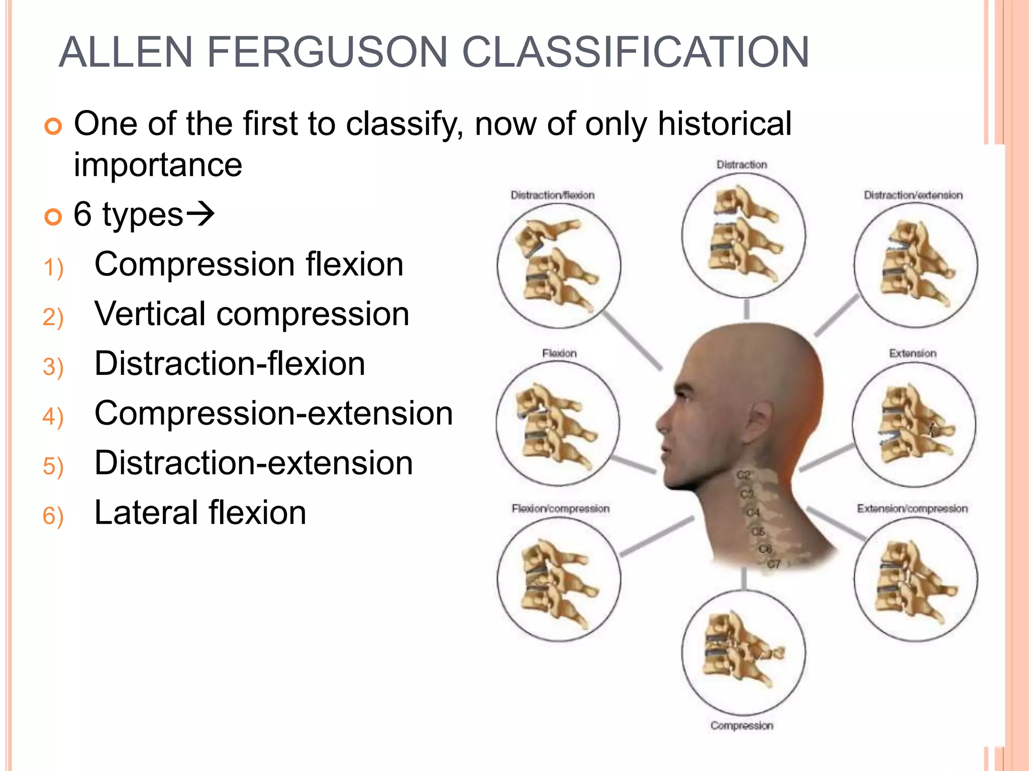 Cervical spine fracture radiology, classification and management | PPTX
