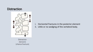 Cervical spine trauma | PPTX
