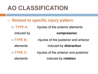 Cervical spine trauma asif.pptx