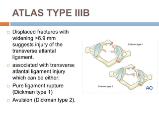 Cervical spine trauma asif.pptx