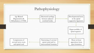 Cervical spondylosis; Physiotherapy approach | PPTX