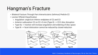 Cervical Traction.pptx