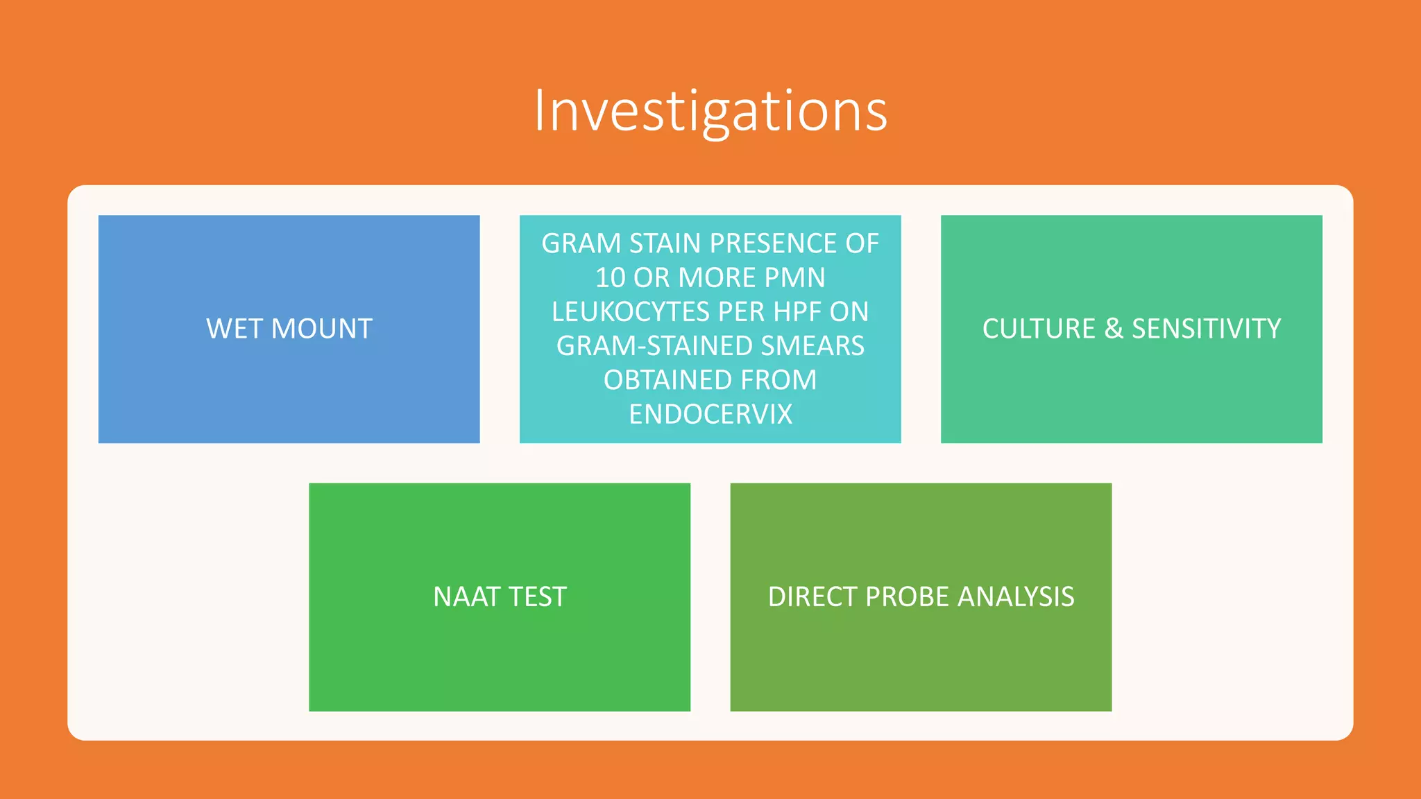 Cervicitis.pptx