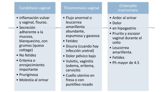 CERVICITIS Y VULVOVAGINITIS.pptx