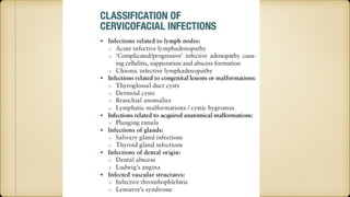 Cervicofacial infection | PPTX
