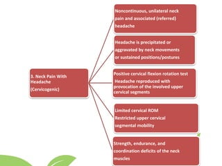 cervicogenic headache.pptx