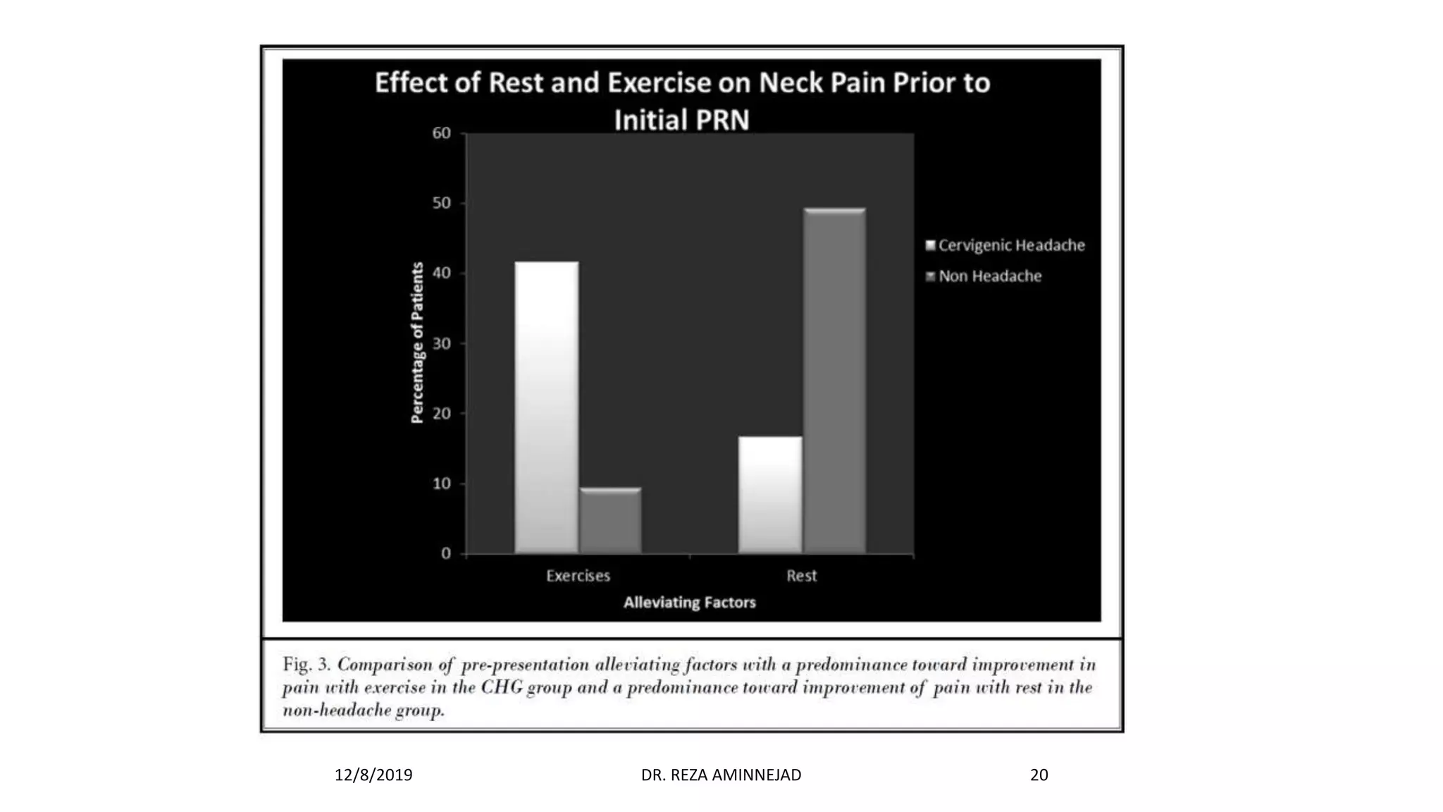 Cervicogenic Headache Following Lower Cervical RF Neurotomy | PPTX