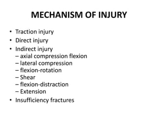Cervicolumber Injury.pptx