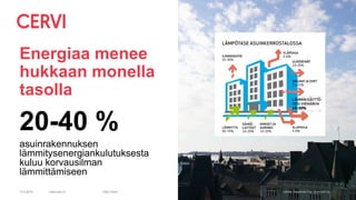Cervin vastuullinen ilmanvaihto | PPT