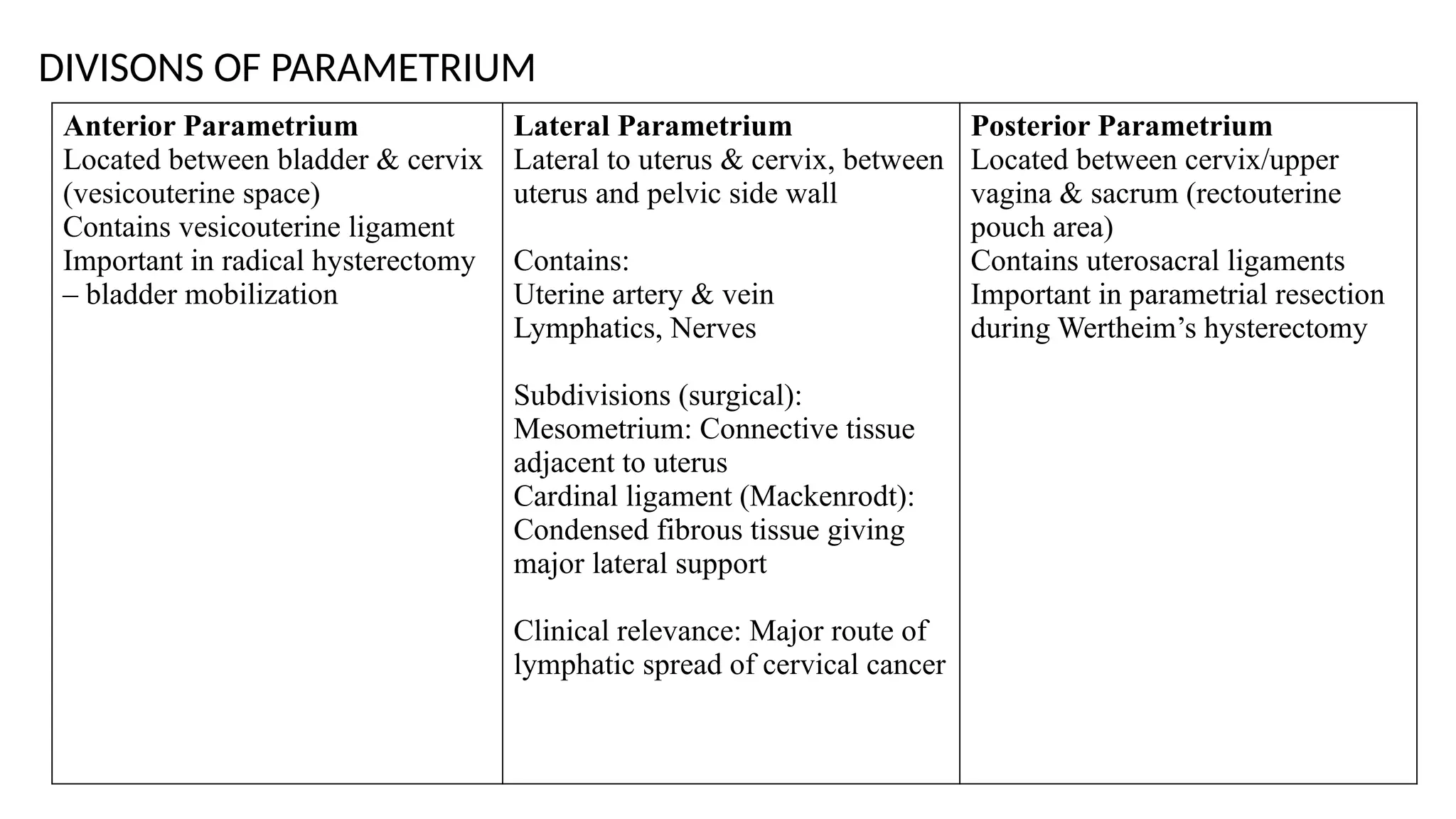 Anatomy of cervix and cervical cancer workup | PPTX