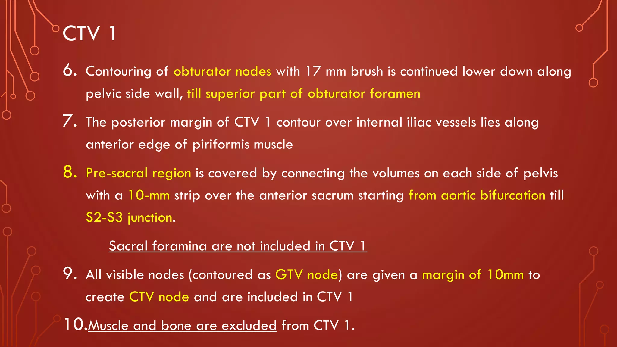 CERVIX CONTURING.pdf