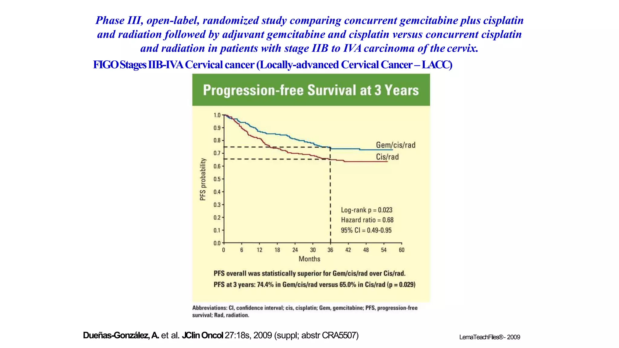 Cervix landmark trials- kiran | PPTX