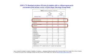 Cervix landmark trials- kiran | PPTX