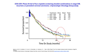 Cervix landmark trials- kiran | PPTX