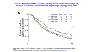 Cervix landmark trials- kiran | PPTX