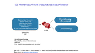 Cervix landmark trials- kiran | PPTX