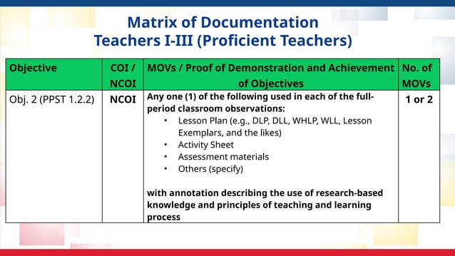 CES-ELIGIBILITY-PROCESS-COMPREHENSIVE-GUIDE-.pptx