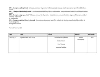 Planuirea de lunga durata,clasa a 5 limba a 2 | DOC