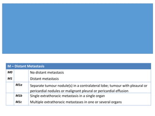 CES201901: Lung cancer toolkit | PPT