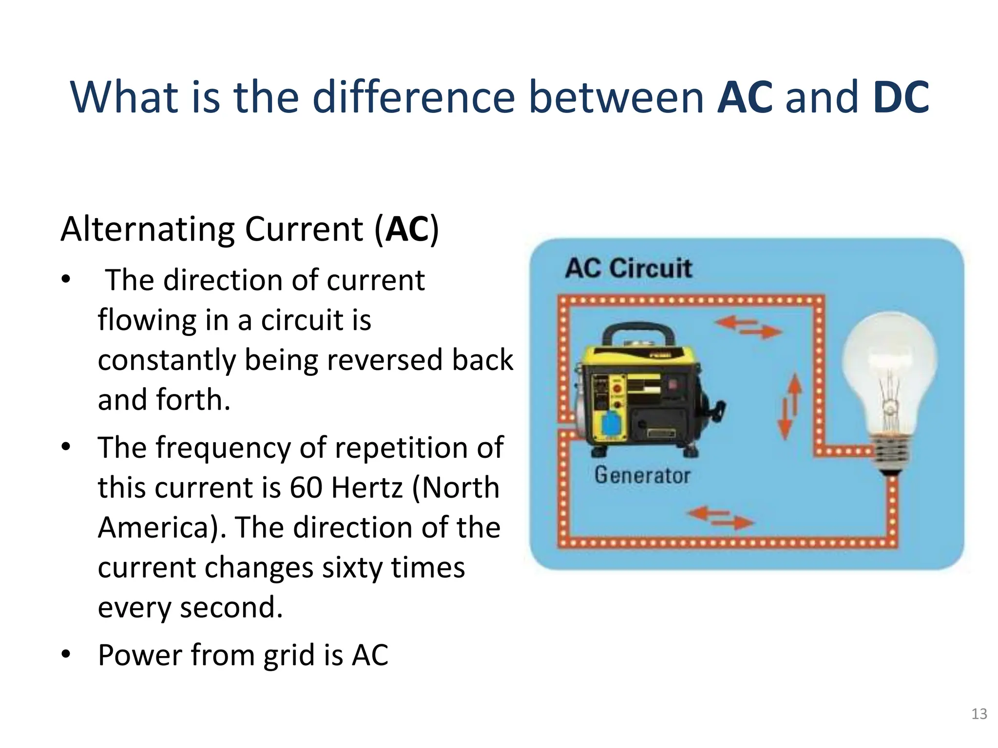 CESA-Solar Photovoltaic (PV) Fire Safety Training Slides.pptx