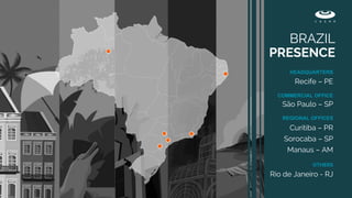 # [CESAR] institutional overview eng | PPT