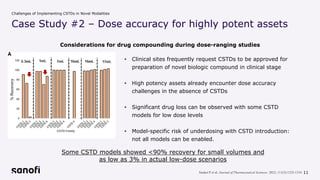 CHALLENGES OF IMPLEMENTING CSTDs IN NOVEL MODALITIES | PPT