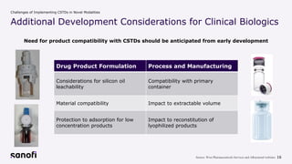 CHALLENGES OF IMPLEMENTING CSTDs IN NOVEL MODALITIES | PPT