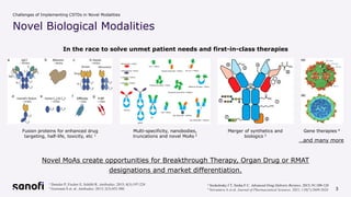 CHALLENGES OF IMPLEMENTING CSTDs IN NOVEL MODALITIES | PDF