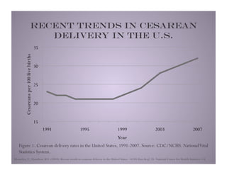Babies On Demand: Cesarean Delivery by Maternal Request | PDF