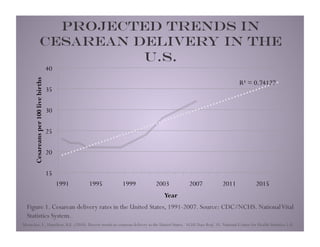 Babies On Demand: Cesarean Delivery by Maternal Request | PDF