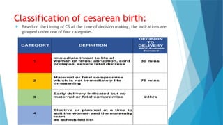 Cesarean Birth NGgggggggggfddffffff.pptx