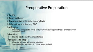 Description of Cesarean section as a surgical procedure including ...