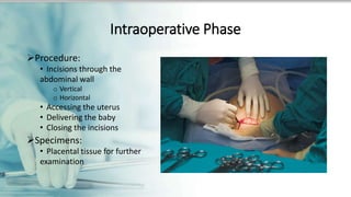 Description of Cesarean section as a surgical procedure including preoperative, intraoperative ...