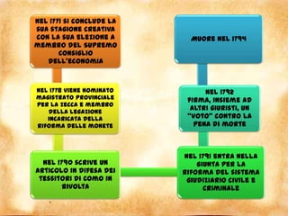 Cesare beccaria | PPTX