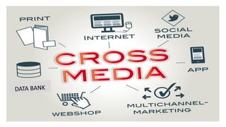 Cross-Media Marketing Strategies 2017 | PPT