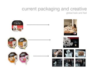 Cesar packaging study | PDF