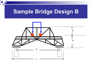 CES Bridge Building Rules & Tips 2010 | PPT | Civil Engineering ...