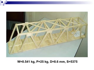 Beam Bridge Popsicle Sticks
