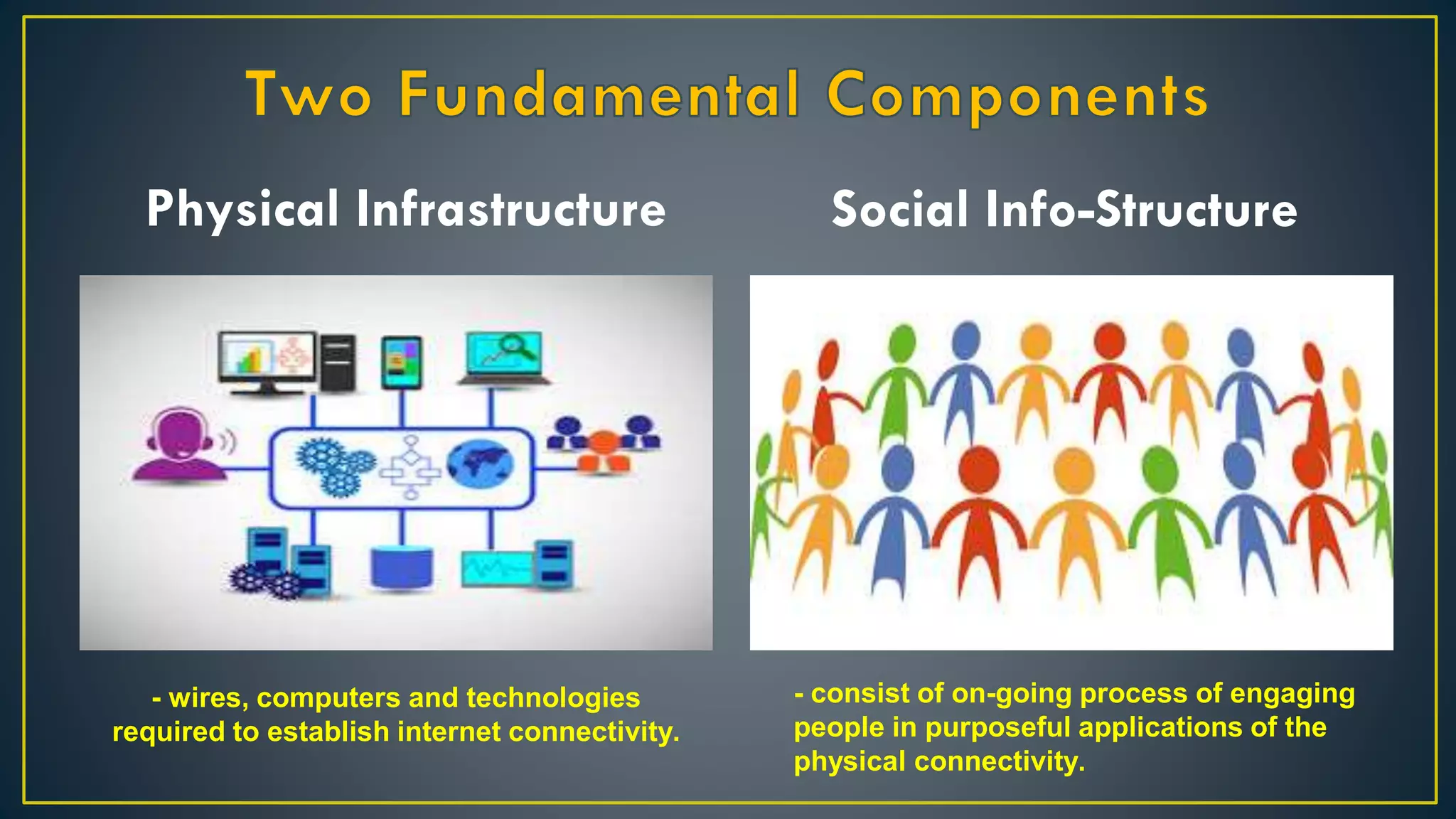 Community Dynamics and Community Actions | PPTX