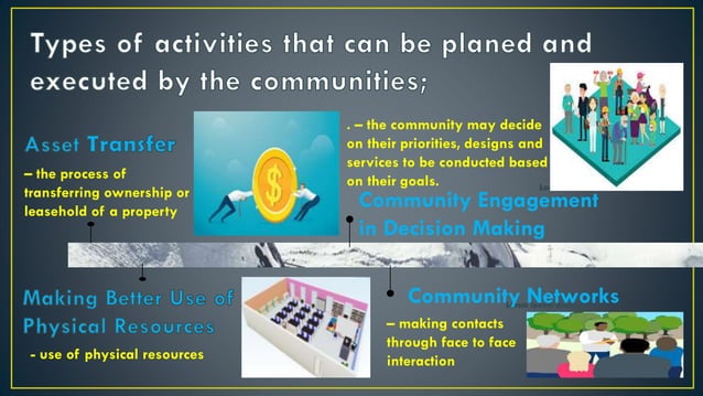 Community Dynamics and Community Actions | PPTX