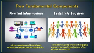 Community Dynamics and Community Actions | PPTX